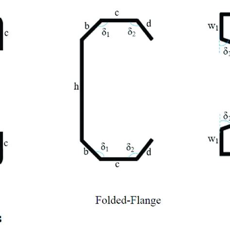 Krishanu Roy Lecturer Doctor Of Philosophy University Of Auckland