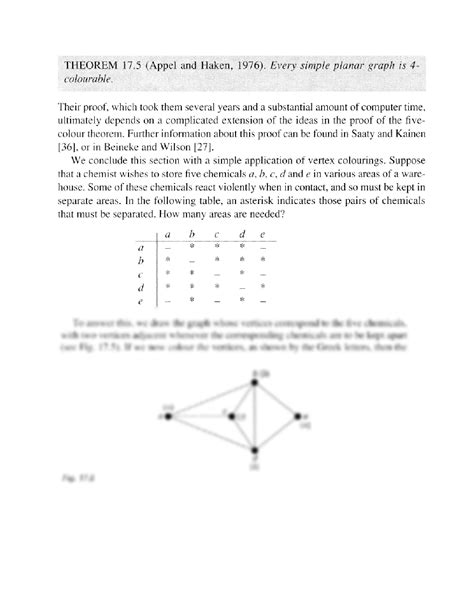 Solution Basic Graph Theory Graphs Coloring Studypool