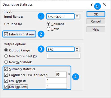 How To Get Summary Statistics In Excel Using Analysis Toolpak Excel