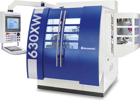 Rollomatic Orthomaterials