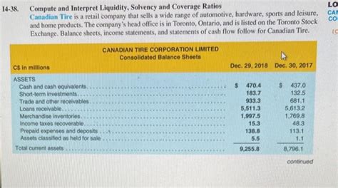 Solved Compute And Interpret Liquidity Solvency And
