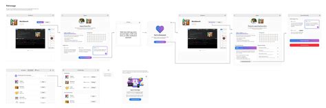 Gnome Shell High Cpu Usage When Mouse Moves R Gnome