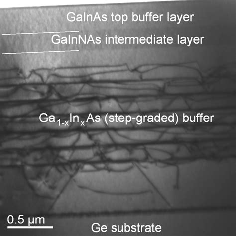 Tem Bright Field Micrographs Of Ga 1 X In X Asge Step Graded Buffer