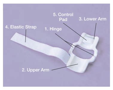 C3 Incontinence Penile Clamp For Male Incontinence Vitality Medical