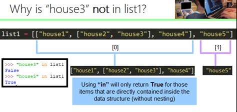 Indexing Tuples And Lists That Contain Tuples And Lists BEHIND THE SCENES