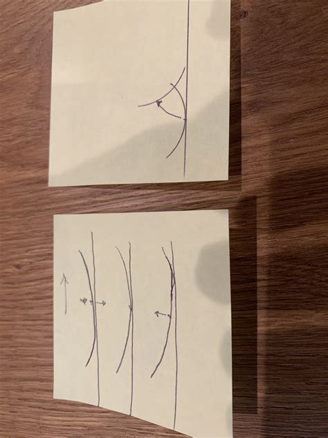 Homework And Exercises Rolling Without Slipping And Tangential