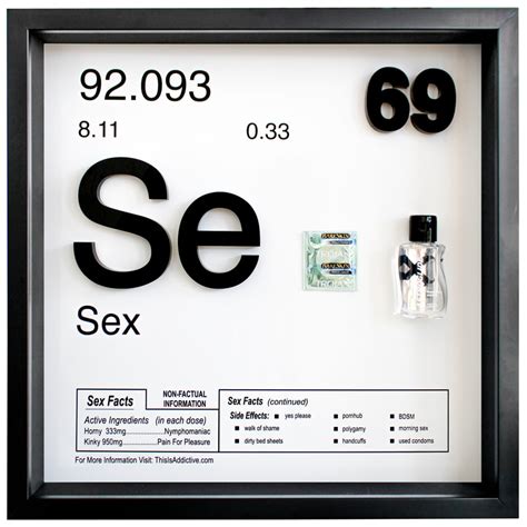 Periodic Table Of Addiction Daniel Allen Cohen