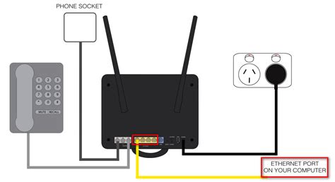 How To Connect A Computer Directly To The Modem