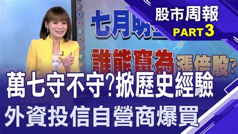 【六月漲幅前10名 你的股票有入列七月迎旺季 哪些產業最有機會】股市周報曾鐘玉20230702 3呂漢威 Youtube