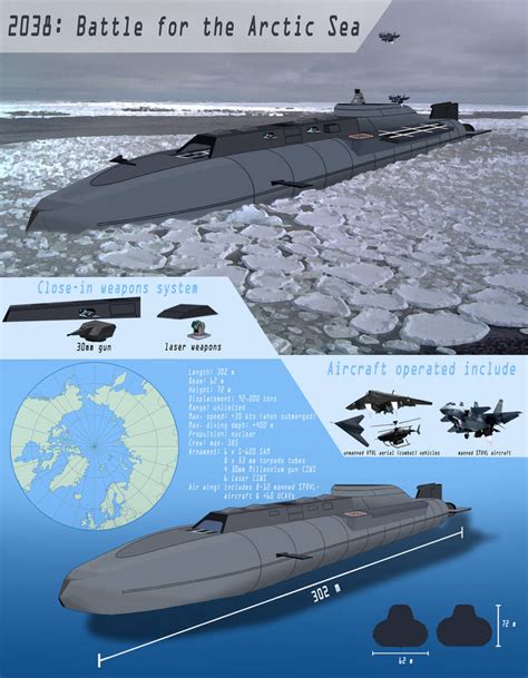 Battle For The Arctic Submarine Aircraft Carrier By Indowflavour On
