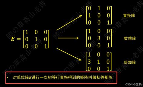 数学基础【俗说矩阵】：初等矩阵和矩阵的初等行变化关系推导矩阵的初等行变换 Csdn博客