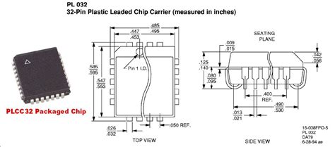 GQ Electronics LLC True Low Cost Instruments Solution