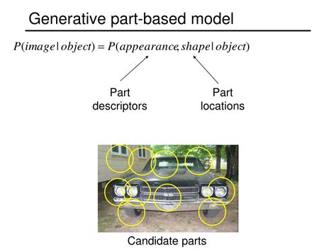 ppt beyond bags of features part based models powerpoint