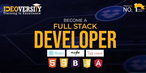Web Development Training In Lahore Ideoversity