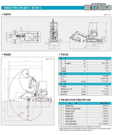 코벨코 미니굴삭기 Sk17sr 5 제원표 네이버 블로그