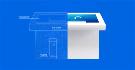 Cisco Event Planner And Guide