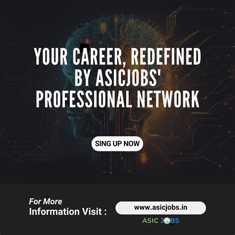 Asic Jobs On Linkedin Vlsi Vlsidesign Vlsijobs Vlsitraining Vlsicareer Vlsiexpert Vlsijob