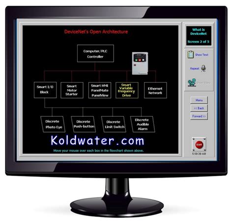 Device Net Industrial Networking Protocol Tutorial
