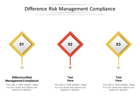 Risk Management Compliance Powerpoint Templates Slides And Graphics