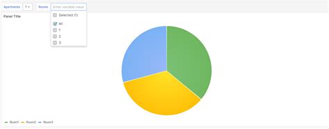 Pie Chart Which Contains An Amount Of Elements That Depends On The Value Given To A Variable