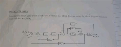 Question Folr Consider The Block Diagram Studyx