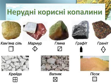 Презентація Рудні та нерудні корисні копалини України