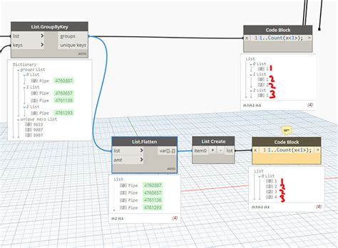 Assign Same Parameter To All Elements In Sublist Revit Dynamo