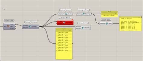 CellComplex Error Issue 10 NonManifoldTopology Topologic GitHub