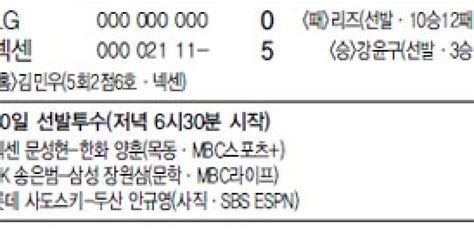 기아 한기주 5년만에 선발승