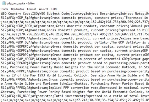 Python Pandas Setindex Function Keyerror None Of Are In The