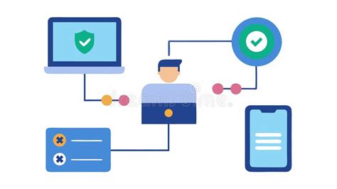 Twofactor Authentication Process A Flowchart Design Showing A User Receiving A Verification Code