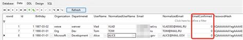 Аутентификация и авторизация в Aspnet Core Mvc Подтверждение адреса