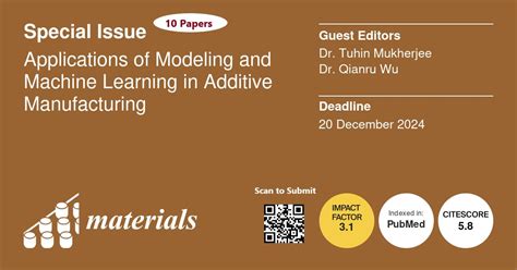 Materials Mdpi On Linkedin Welcome To Read 10th Paper Published In