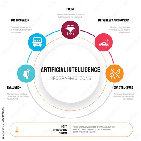 Abstract Infographics Of Artificial Intelligence Template Evaluation