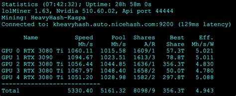 Why Pool Hashrate Is Lower Than Local About 3 Percent · Issue 1796 · Lolliedieblolminer