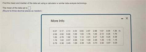 Find The Mean And Median Of The Data Set Using A Chegg