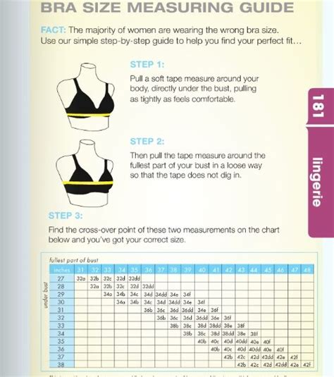 Bra Measurement Guide Uk Yoiki Guide