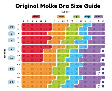 Original Bra Power