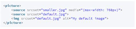 Online Image Resizing Optimization
