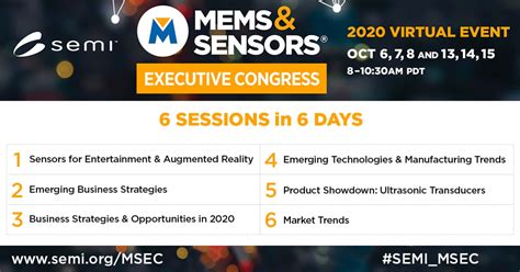 Mems And Sensors Executive Congress—msec 2024 Ian Chen