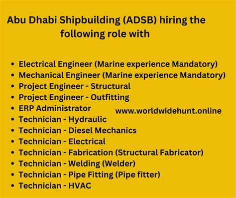 Offshore Onshore Jobs On Linkedin Abu Dhabi Shipbuilding Adsb Hiring