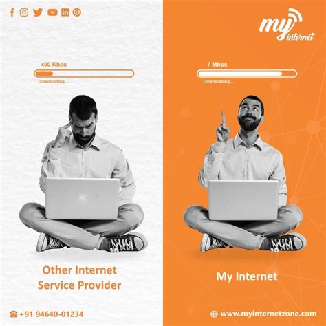 Unlock Lightning Fast Internet Speeds With My Internet Outperforming