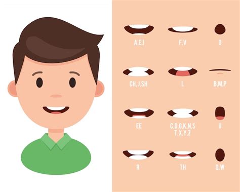 Premium Vector Talking Mouth Animation Cartoon Talk Lip Expersions