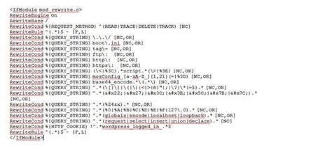 Blind Sql Injection In Wordpress Seo Plugin By Yoast
