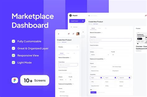 市场仪表板后台ui（第3部分） Fig 云瑞设计