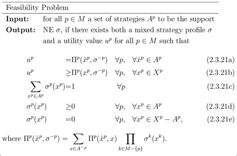 33 Feasibility Problem For Finite Games Download Scientific Diagram