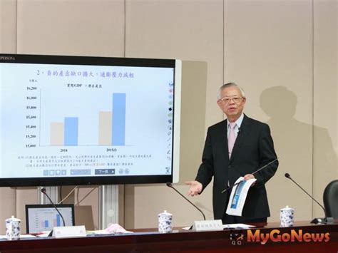 救經濟！央行降息半碼，民眾憂房價甚於利率 市場快訊 Mygonews買購房地產新聞