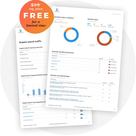 Domain Analysis Landing Page Keokee Media Marketing