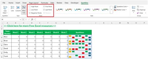 Winloss Sparklines Myexcelonline