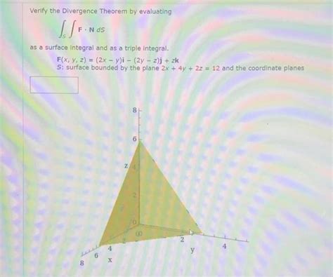 Solved Verify The Divergence Theorem By Evaluating Isen F